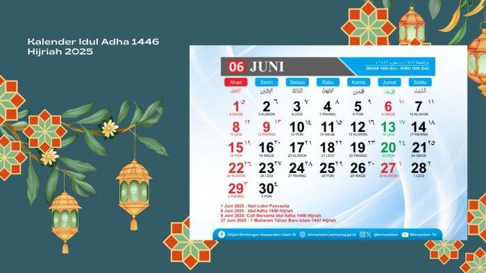 Kalender 2025: Hari Raya Idul Adha 2025 Kapan? Libur Anak Sekolah Bakal ...