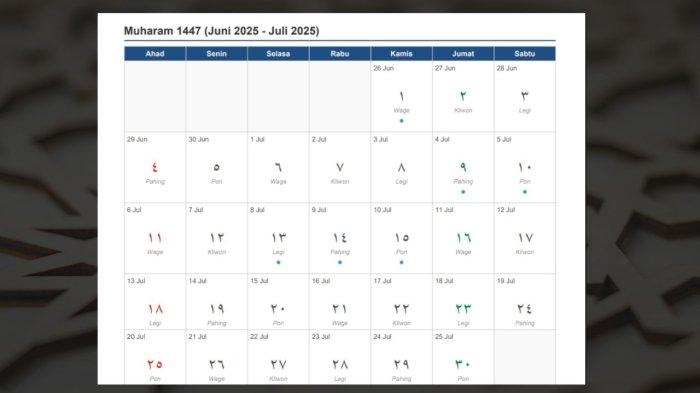 Kalender Islam 1447 Hijriah: Ini Urutan Nama Bulan dalam Kalender Hijriyah dan Maknanya ...
