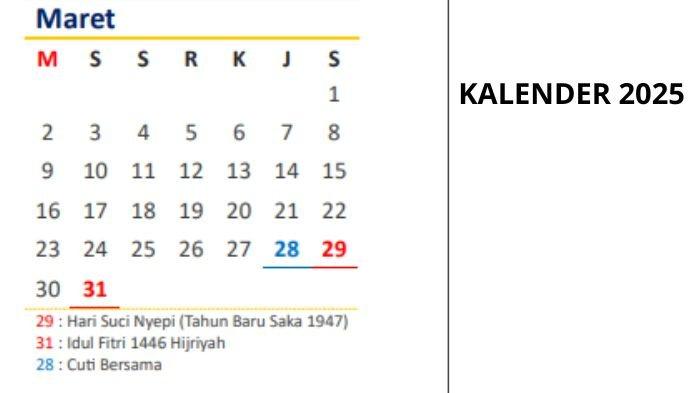 Kalender Jawa Maret 2025: Ada Weton, Wuku, Neptu dan Penanggalan 1446 ...
