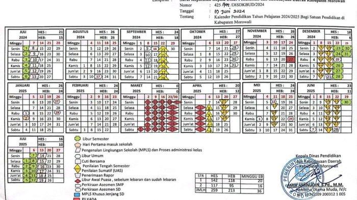 Kalender Ramadan 2025: Aturan Resm dan Fakta Prabowo Liburkan Sekolah 1 Bulan Saat Bulan Puasa ...