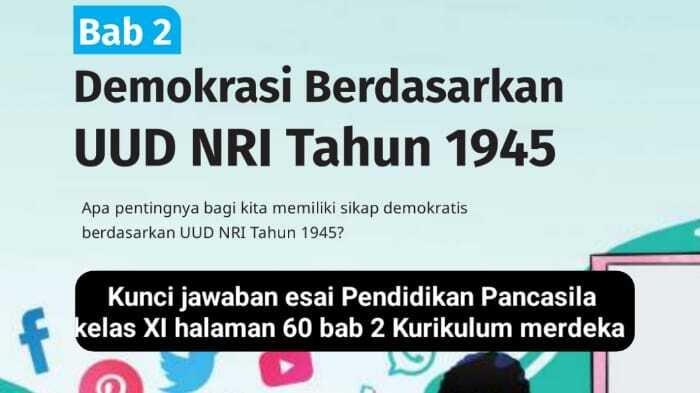 Kunci Jawaban Soal Esai Pendidikan Pancasila Halaman 60 Kelas 11 SMA/SMK/MA Bab 2 Kurikulum ...