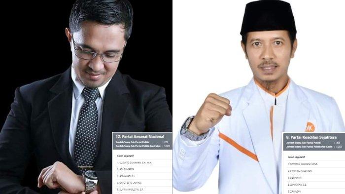 Ini 7 Calon DPRD Kota Bengkulu dapil 4 Teratas, Kusmito dan Rahmad Widodo Unggul ...