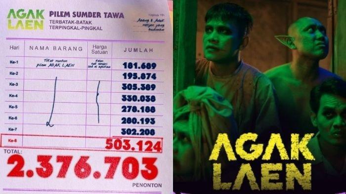 Pengganti LK21! Link Nonton Agak Laen Full HD Gratis dan Resmi, Film Komedi Raup 2,3 Juta ...