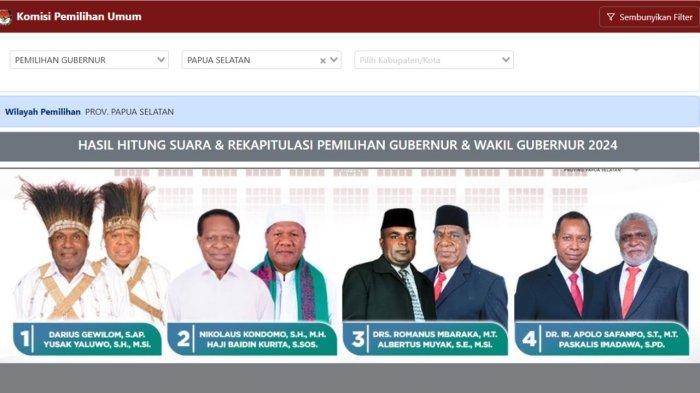 Quick Count dan Hitung Suara KPU Pilgub Papua Selatan, Perolehan Darius, Haji Baidin hingga ...
