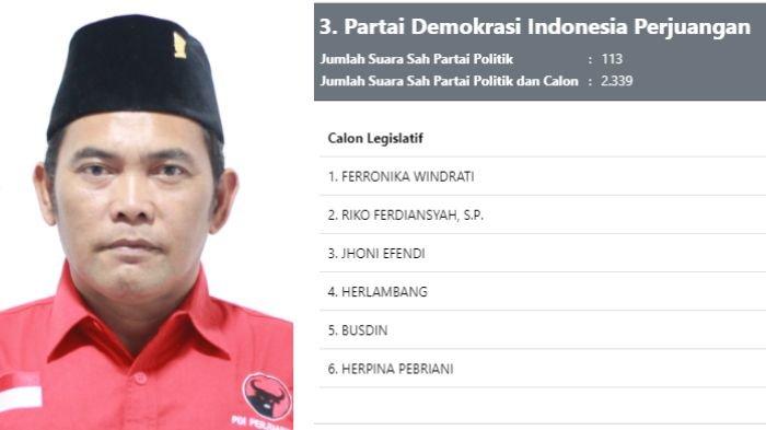 Riko Ferdiansyah Memimpin, Ini 6 Calon DPRD Bengkulu Selatan Dapil 2 Unggul Suara ...