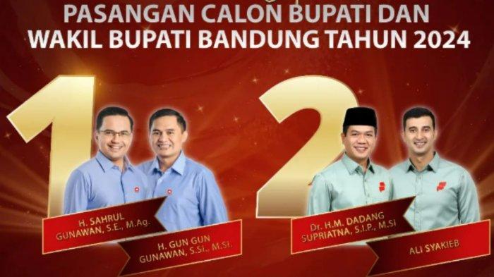 Link Hasil Quick Count Pilbup Bandung 2024, 2 Artis Bertarung Sahrul-Gun Gun Vs Dadang-Ali ...