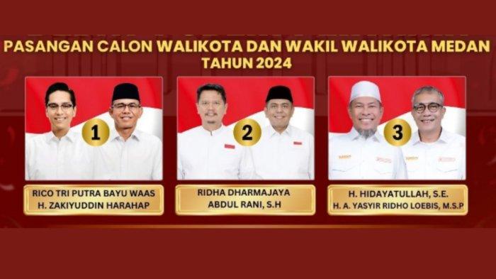 Hasil Quick Count Pilwakot Medan 2024, 3 Pasangan Calon Siapa Unggul? Cek di Sini ...
