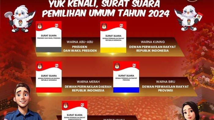 Kenali 5 Surat Suara di Pemilu 2024, Pemilih di Bengkulu Harus Tahu - Tribunbengkulu.com