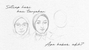 Lirik dan Terjemahan Lagu Kimcil Kepolen, NDX AKA Viral di Tiktok ...