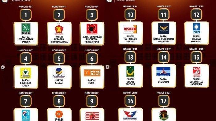 Daftar 17 Urutan Partai Politik Untuk Pilpres 2024, Sejumlah Ketua Umum ...