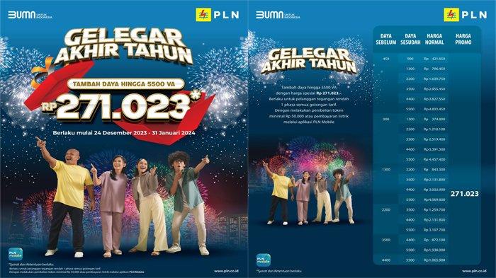 Promo Akhir Tahun PLN, Tambah Daya Hingga 5.500 VA Cuma Rp271.023, Buruan Daftar ...