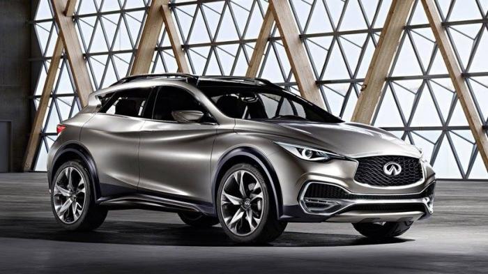 Begini Jadinya Mobil Infiniti Q30 Dibuat Berhias Paku Payung ...