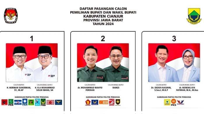 LINK Real Count KPU Pilkada Cianjur 2024, Hitung Cepat Herman-Ibang ...