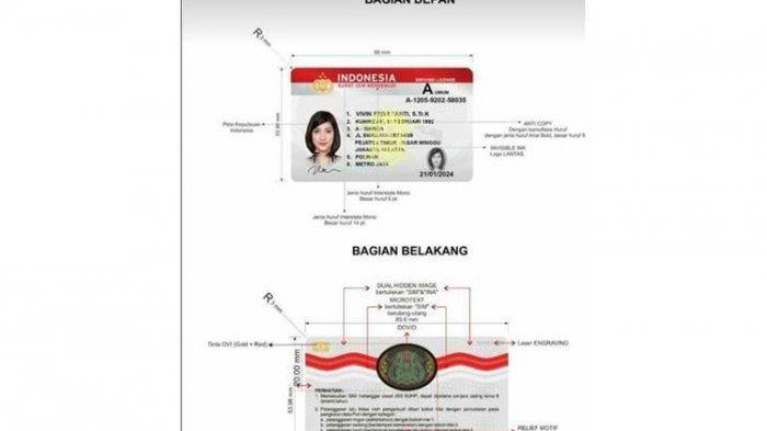 Cara Membuat Smart SIM, Catat Alurnya Mudah dan Cepat - Tribunnewsbogor.com