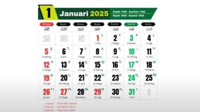 Informasi Kalender 2025 dari Tanggal Merah, Cuti Bersama hingga Long Weekend Sesuai SKB 3 ...