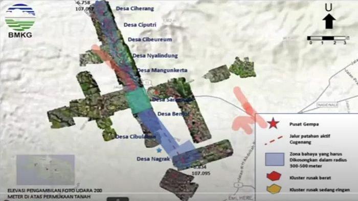 Apa Itu Sesar Cugenang? Patahan Baru di Jabar Sepanjang 9 Km yang ...