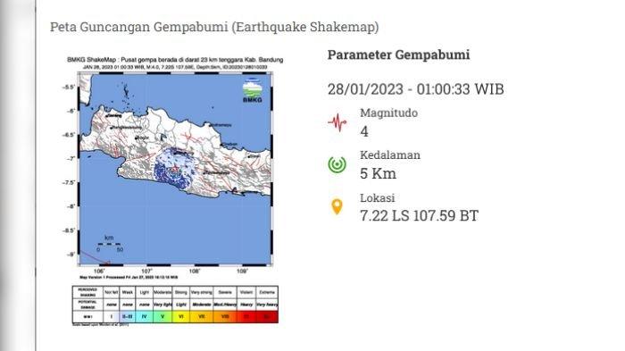 Mengenal Sesar Garsela yang Menyebabkan Bandung Diguncang Tujuh Gempa Hari Ini, ''Banjaran Oyag ...