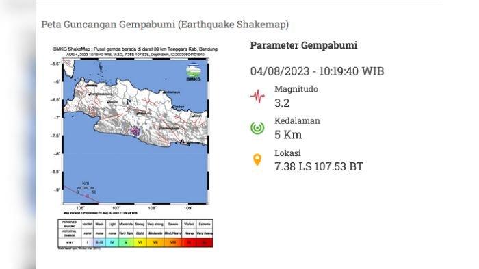 Baru Saja Gempa Bumi Melanda Bandung Selatan Siang Ini, Terasa di Pangalengan Hingga Cikajang ...