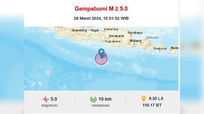 Gempa Terkini Baru Saja Mengguncang Gunung Kidul Yogyakarta, Magnitudo 5,0, BMKG Beri Peringatan ...