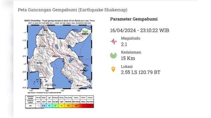 Gempa Terkini di Sulawesi Selatan, Mengguncang Luwu Timur Selepas Tengah Malam, Ini Kata BMKG ...