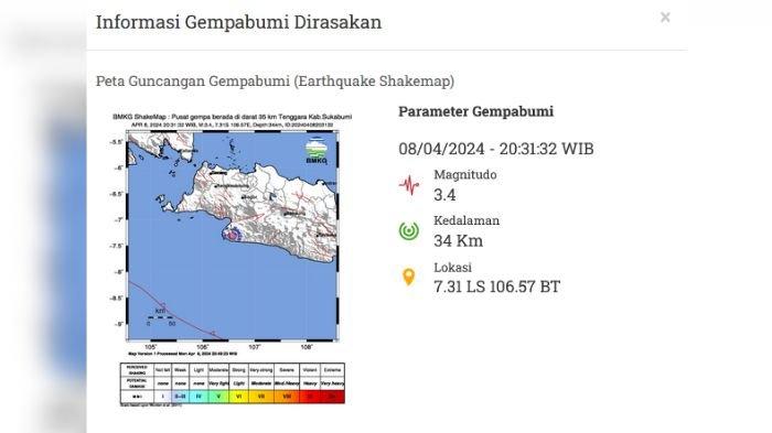 Gempa Terkini di Jawa Barat, Baru Saja Melanda Sukabumi, Pusat Lindu di Darat, Ini Kata BMKG ...