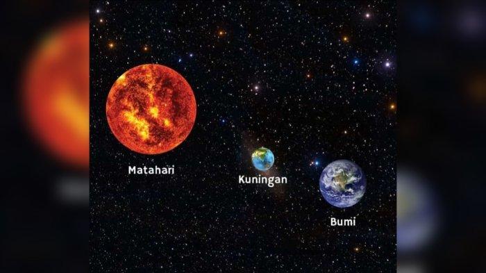 Kuningan Lagi Panas, Netizen Bikin Meme Jarak Kuningan-Matahari Lebih ...