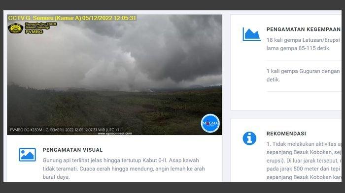 Selain Harus Waspada Lahar Dingin, Awan Panas & Batu Pijar Gunung Semeru, PVMBG Catat 19 Kali ...