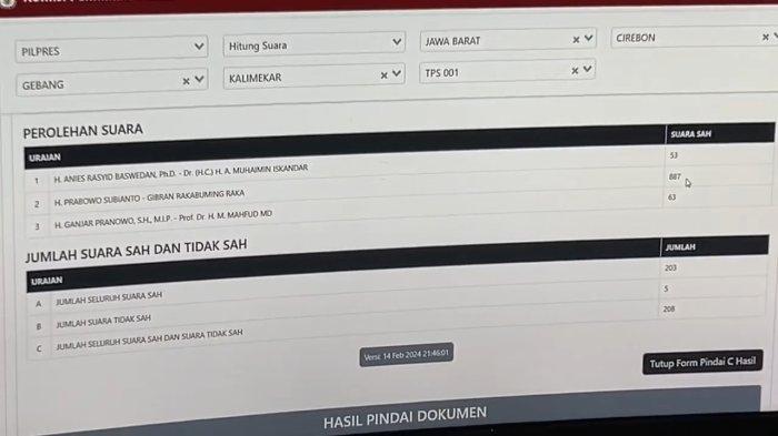Viral Video Penggelembungan Suara di Cirebon, Suara Prabowo-Gibran Naik 800 di TPS di Kalimekar ...