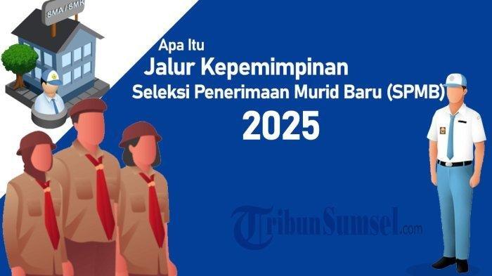 PPDB Diganti, Kemendikdasmen Buka Sistem SPMB untuk Penerimaan Murid Baru Tahun 2025 ...