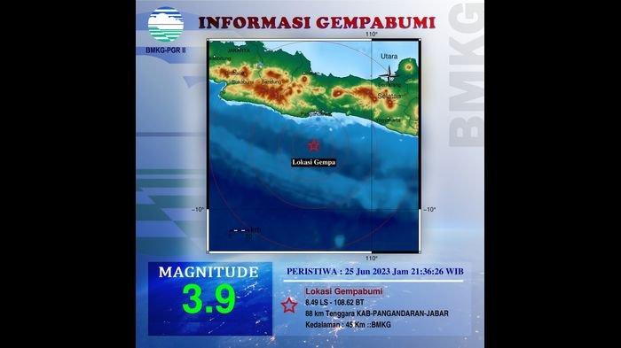 BMKG Wilayah II Catat Gempa Terkini di Jawa Barat Guncang Pangandaran Berkekuatan M 3,9 ...