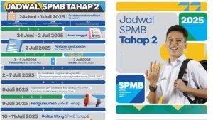 Cara Hitung Jarak Sekolah untuk Daftar SPMB Jabar 2025, Klik di Link https://spmb.jabarprov.go ...