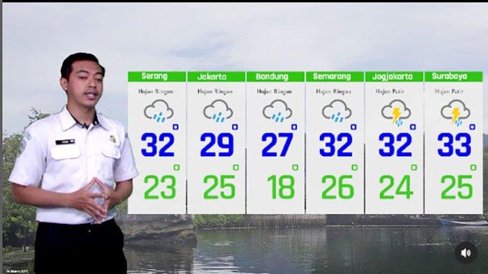 Info Terkini Cuaca Depok Minggu 26 Maret 2023 Diprediksi Berawan hingga ...