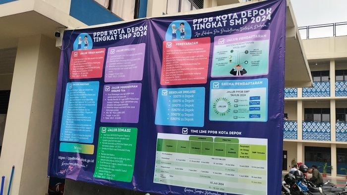 Persentase Kuota PPDB Kota Depok 2024 Tingkat SMP Jalur Zonasi ...
