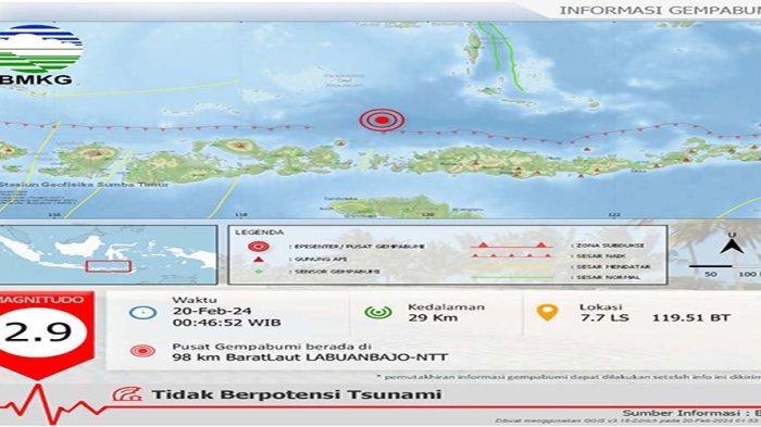 Gempa Bumi Guncang Labuan Bajo, BMKG Sebut Tidak Berpotensi Tsunami - Tribunflores.com