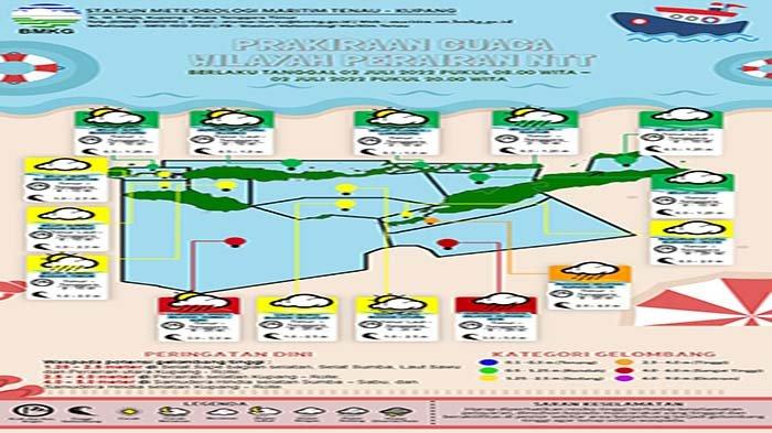 Prakiraan Cuaca di Wilayah NTT Sabtu 2 Juli 2022, Potensi Hujan Terjadi di Nagekeo dan Ende ...