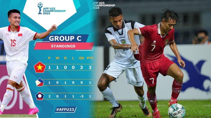 LINK Live Streaming Vietnam vs Filipina di Piala AFF U23 2023, Tidak Tayang di SCTV! Mulai 20.00 ...