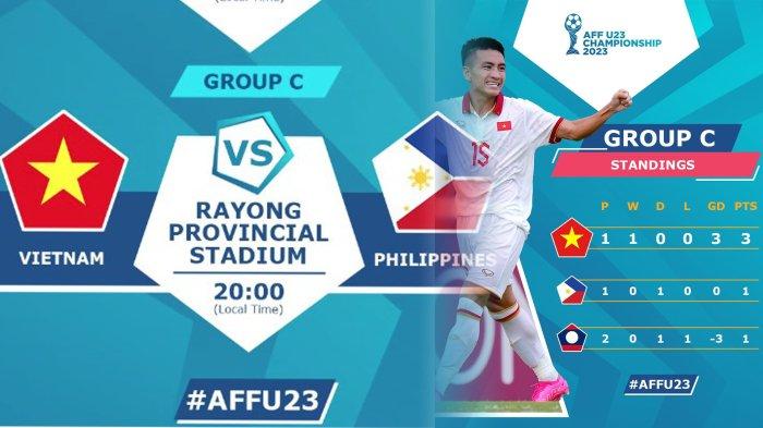 Prediksi Skor Vietnam vs Filipina di Piala AFF U23 2023, Pertarungan untuk Posisi Teratas di ...