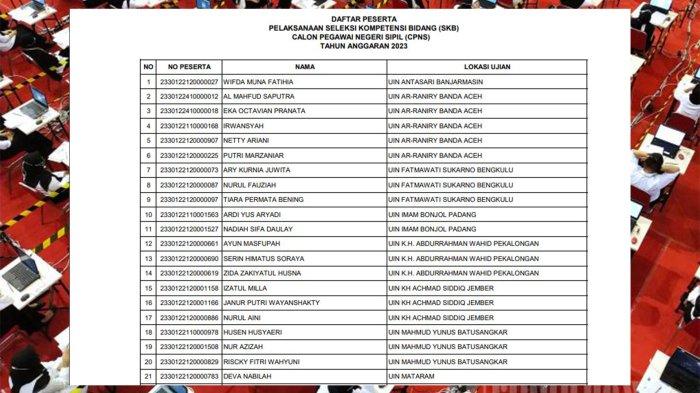Berikut Daftar 156 Peserta CPNS 2023 Instansi Kemenag Akan Ikuti Ujian SKB Besok 19 Desember ...