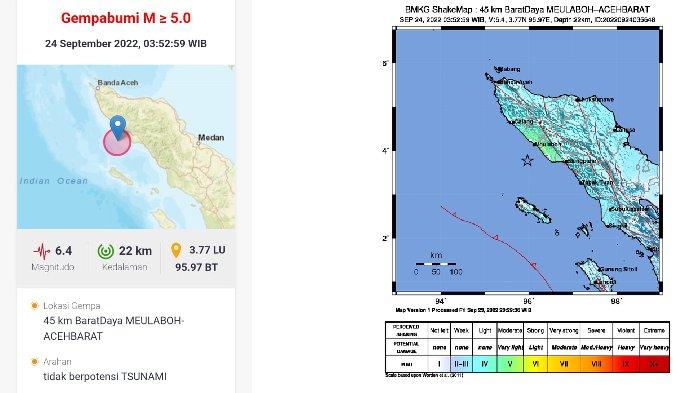 Apa Itu Skala MMI Gempa? Berikut Pengertian dan Pembagiannya - Halaman all - tribungayo.com