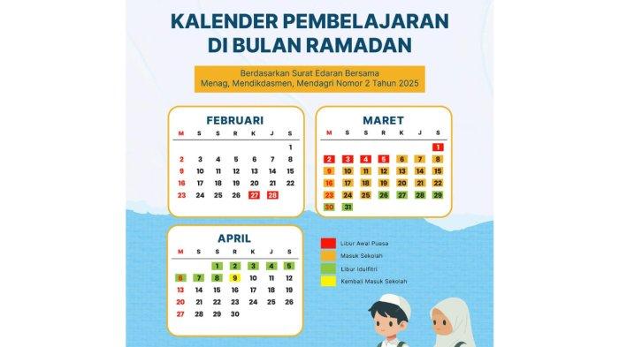 Libur Sekolah Ramadhan 2025 Dimulai Besok, Catat Jadwal Masuk Siswa - tribungayo.com