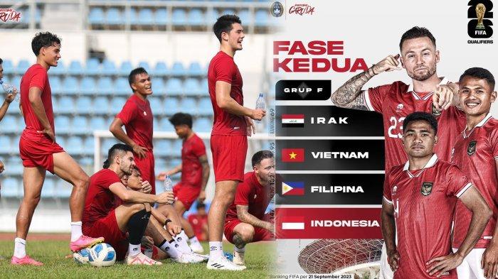 Perkembangan Terbaru: Perubahan Jadwal Pertandingan Timnas Indonesia di ...