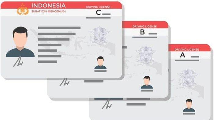Anda Ingin Membuat SIM A, B, C dan D, Berikut Rincian Biaya Resminya ...