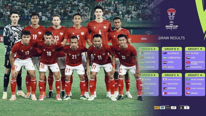 Pengumuman Terbaru: Jadwal Lengkap Pertandingan Timnas Indonesia dalam Piala Asia 2023 ...
