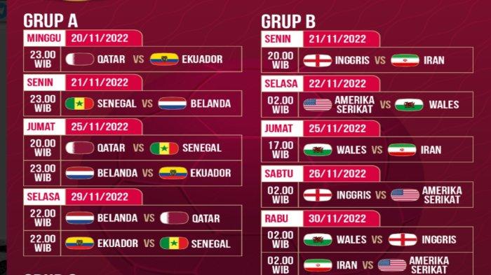 Jadwal Lengkap Fase Grup Piala Dunia 2022: Skuad Belanda Diunggulkan di Grup A - Tribun Gorontalo