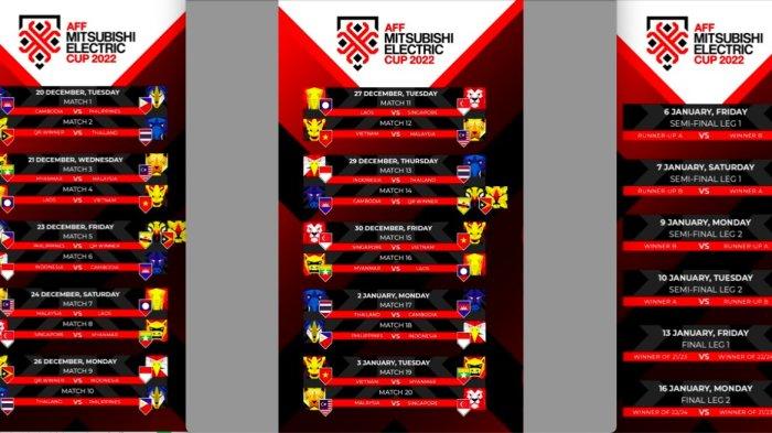 Jadwal Lengkap Piala AFF 2022, Laga Pertama Timnas Indonesia Hadapi ...