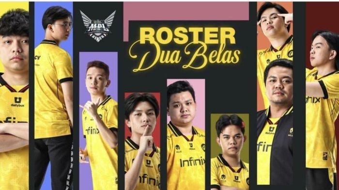 Landak Kuning ONIC Esport ‘Culik’ Alberttt dari Kerajaan RRQ, Turnamen ...