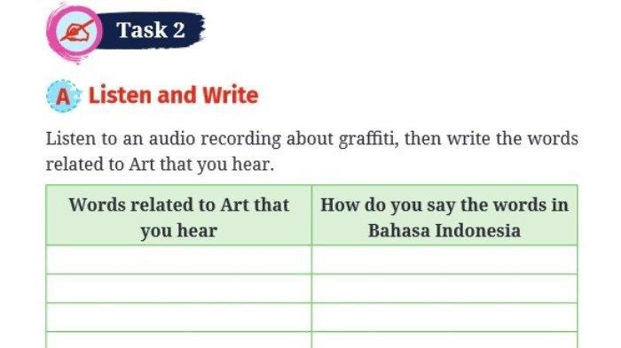Latihan Soal dan Kunci Jawaban Bahasa Inggris Kelas 10 SMA Halaman 107 ...