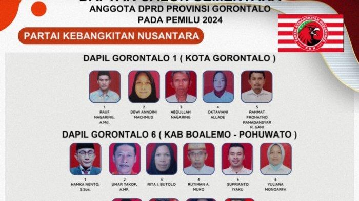Nama-nama Caleg Partai Kebangkitan Nusantara Gorontalo yang Masuk Daftar Calon Sementara ...
