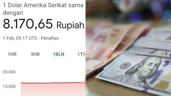 Krus Dollar AS Anjlok jadi Rp8.170, Trending di Media Sosial, Diduga Google Error - Tribun Gorontalo