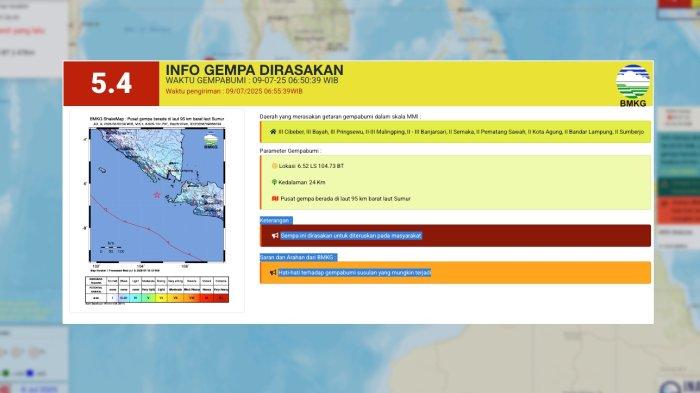 Gempa Bumi M5,4 Guncang Barat Laut Banten, Getaran Dirasakan hingga Lampung dan Jawa Barat ...
